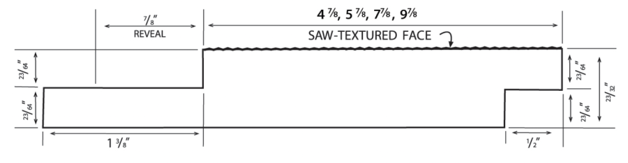 Pine Resources - Hancock Lumber