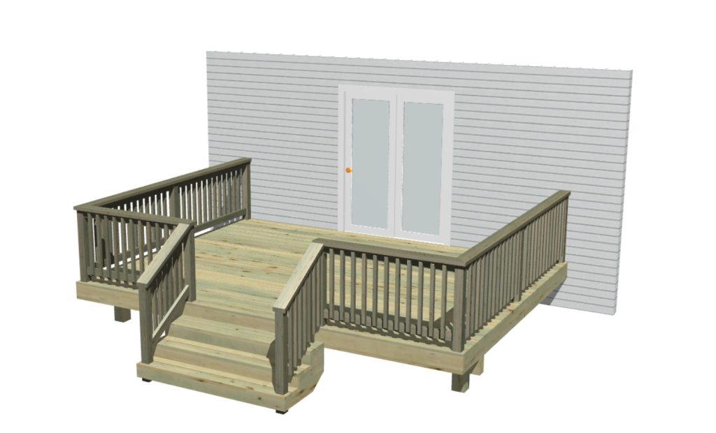 Pressure Treated - Hancock Lumber